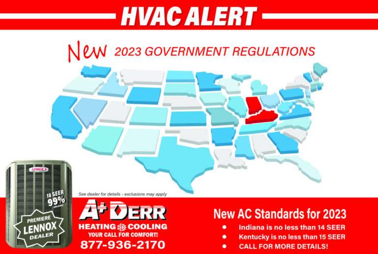 HVAC Alert - A+Derr Heating & Cooling